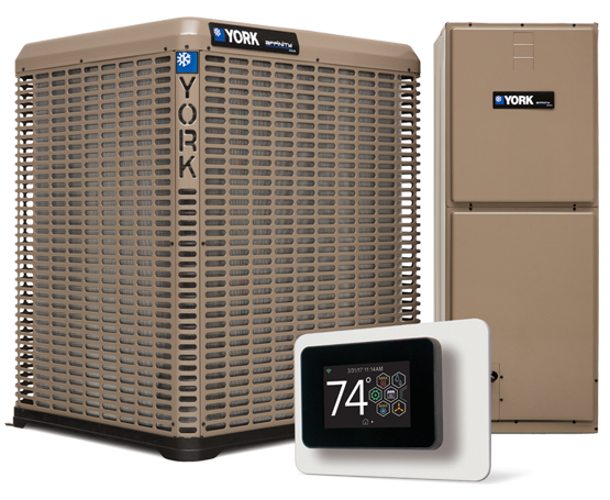 York Labor Warranty | FolsomAir